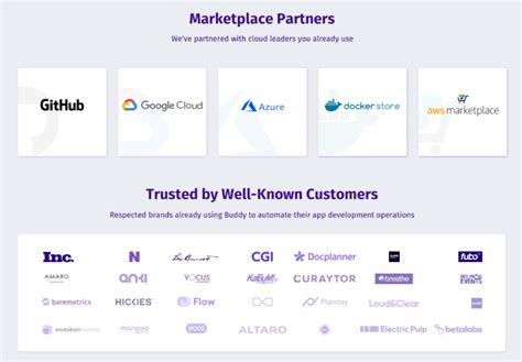 Buddy Decentralized Development Automation Platform Sarah Salma