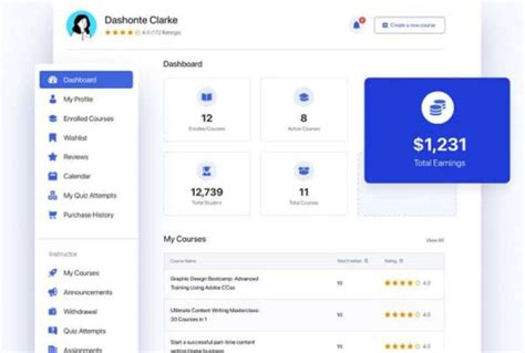 Tutor Lms Pro License Key Activation Lifetime Update