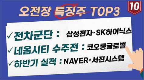 철강·반도체·제약·건설기계 등 강세삼성전자·코오롱글로벌 10시 시황 체크인 마켓 10 Youtube