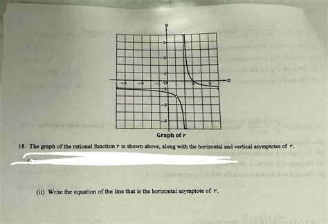 Solved 18 The Graph Of The Rational Function R Is Shown Above Along