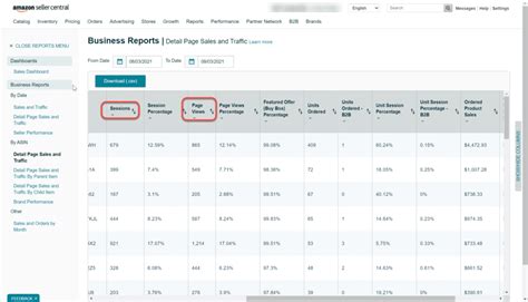 Amazon Sessions Vs Pageviews Difference Explained SellerMetrics