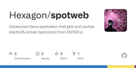 Github Hexagonspotweb Dockerized Deno Application That Gets And