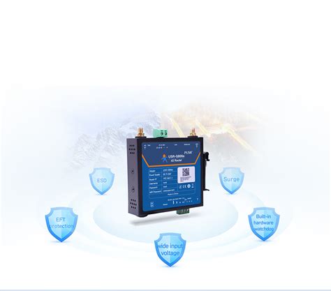 Serial Port Industrial Cellular Router