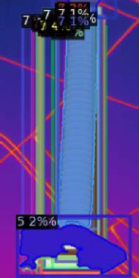 About The Training On Our Datasets Issue IDEA Research MaskDINO