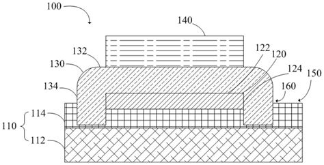 Flexible Display Device Eureka Patsnap