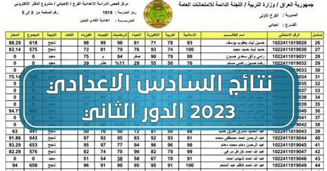 نتائج السادس الاعدادي 2023 الدور الثاني