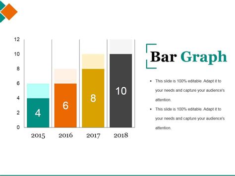 Bar Graph Ppt PowerPoint Presentation File Demonstration