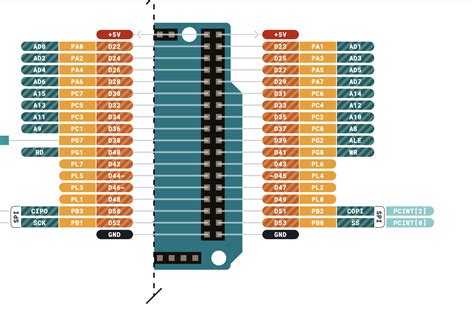 Looking For Guidance In Frequency Measurement General Guidance Arduino Forum