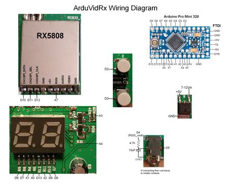 ArduVidRx Hardware