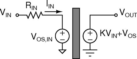 Figure 2 From Capacitor Based Isolation Amplifiers For Harsh Radiation Environments Semantic