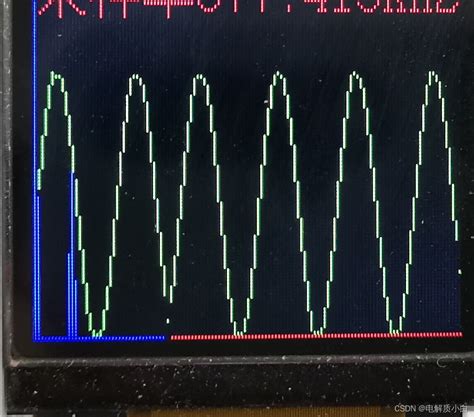 Stm32示波器hai库） Csdn博客