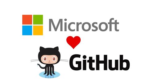 Github Gamelook Cn