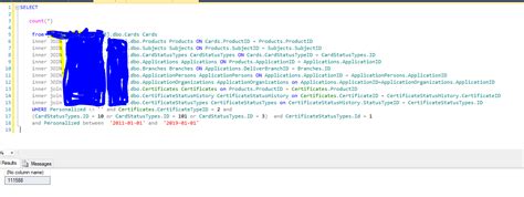 Sql Server Sql Count Function Is Not Working Properly Stack Overflow