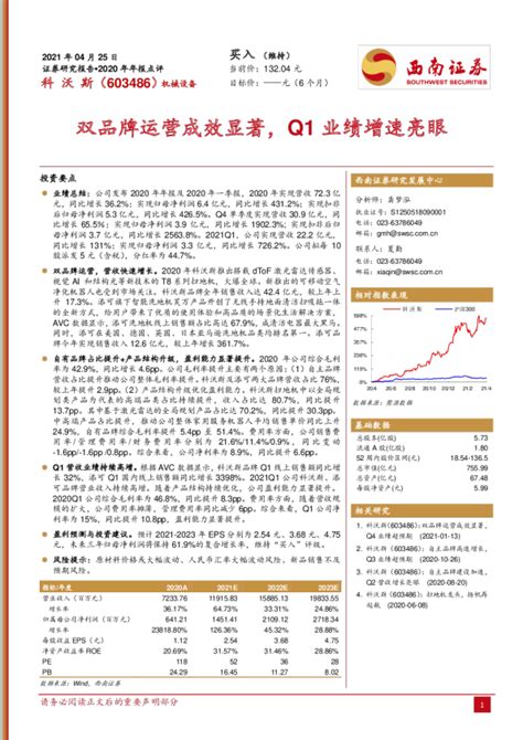 双品牌运营成效显著，q1业绩增速亮眼