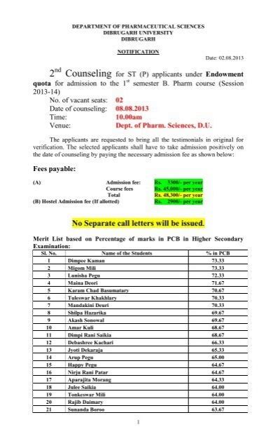 Download List Dibrugarh University
