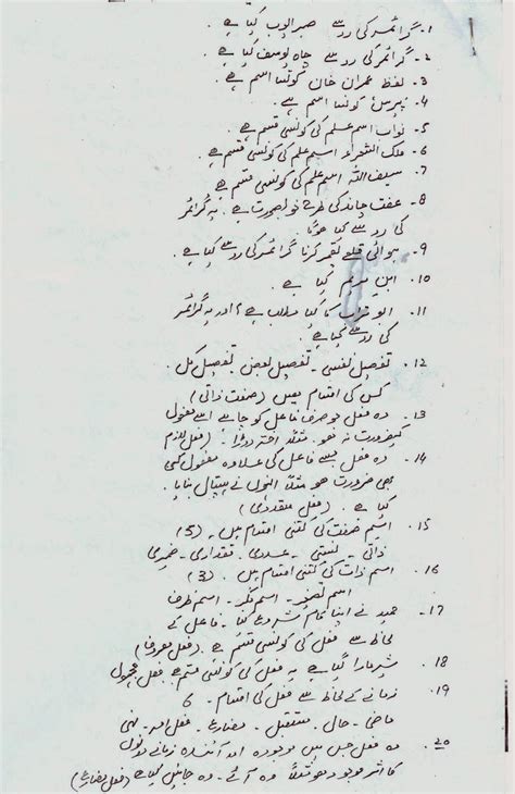 Mcqs Test Preparation URDU GRAMMAR FOR EDUCATORS