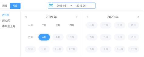 element ui datepicker 时间控件中切换时间问题 前端 CSDN问答