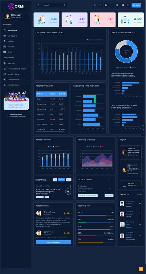 crm dashboard for backend ui interface webapps