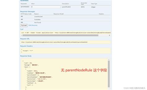 【springboot整合mybatis】数据库某字段值为空时，接口未返回该字段 解决办法mybatis 返回空值没有返回 Csdn博客