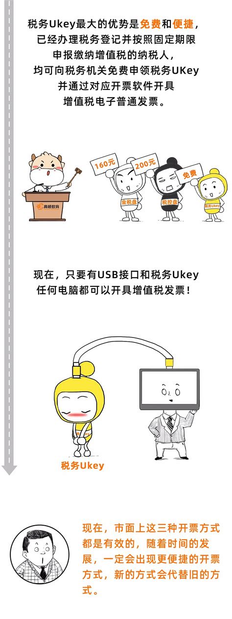 Ukey
