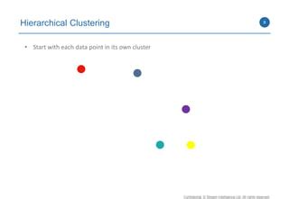 Customer Segmentation Using Clustering PPTX