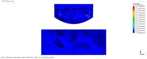 Basic Finite Element Mesh Explained