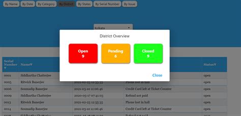 Reactjs How To Close Dialog Box That S Not Going Away Stack Overflow