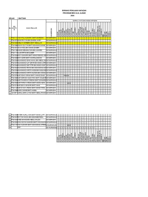 Master Form 1 Pdf Islamic Belief And Doctrine Quran