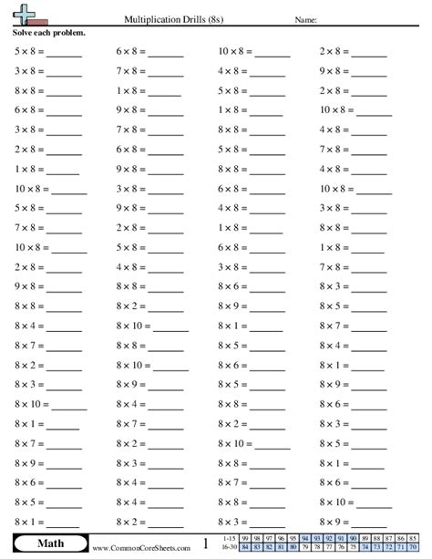 Free Multiplication Worksheet Common Core Download Free Multiplication
