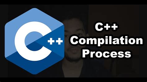 Simplified C 3 Compilation Process Preprocessing Object Code Linking Why Header