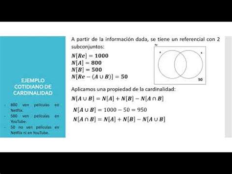 V23 Ejercicio De Cardinalidad Usando El Álgebra De Conjuntos Youtube