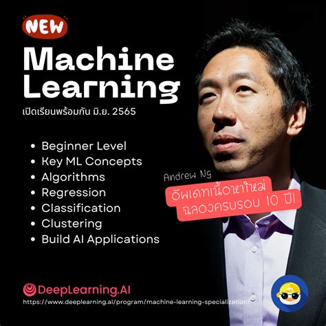 Datarockie 🍌 รอมา 10 ปี อัพเดทใหม่ Machine Learning