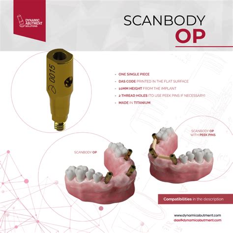 Scanbody Op Dynamic Abutment Solutions En