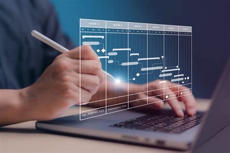 Maximizing Project Efficiency The Lean Construction Approach Connected World