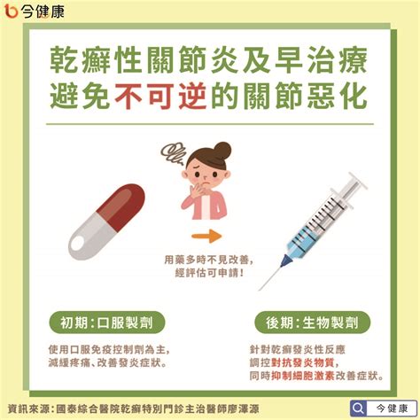 灰指甲莫輕忽當心乾癬關節炎已找上身 醫師注意336檢測法則及早治療 今健康