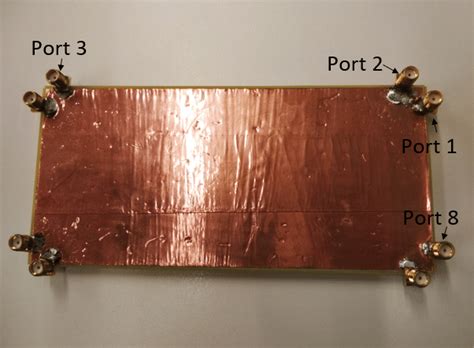 Photos Of 8x8 Mimo A Back View Download Scientific Diagram