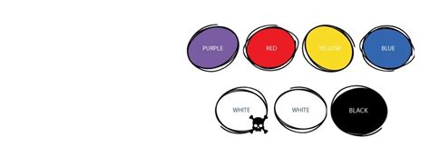 Colour Coding Guide Initial Ireland