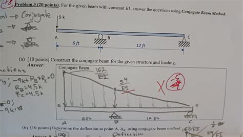 Solved Problem 3 20 ﻿points ﻿for The Given Beam With