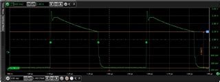 TXS TXS Output Drooping Waveform Observed For Clock MDIO Interface Logic Forum