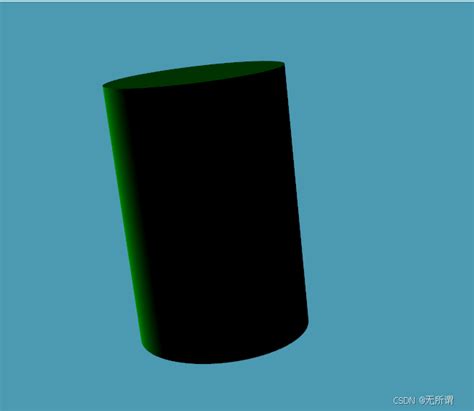 Vtk知识学习(5) 使用相机vtk设置相机视角 Csdn博客 Vtk知识学习(5) 使用相机vtk设置相机视角 Csdn博客