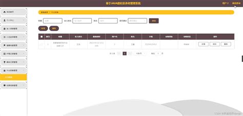 【附源码】django计算机毕业设计的社区养老管理系统源码mysql论文 Csdn博客