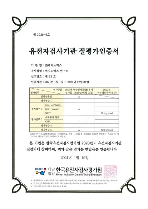 유전자검사 정확도평가 인증서2021