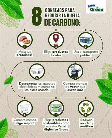 Qué es la huella de carbono y cómo disminuirla Familia Hogar