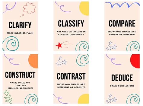 Hsc Verbs Key Term Nesa Glossary Posters Etsy