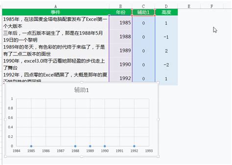 Excel一次滚动太多用excel做时间轴，其实很简单weixin39869593的博客 Csdn博客