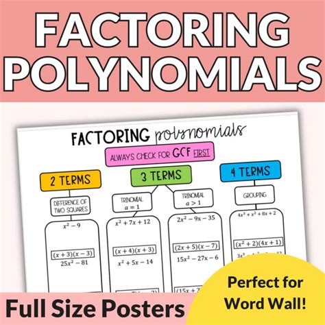 Factoring Polynomials Poster Algebra 1 Anchor Chart 8th 11th
