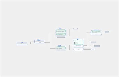Outsystems Architecture Diagram Template Miro