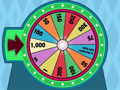 Points Wheel Random Wheel Points Wheel Random Wheel