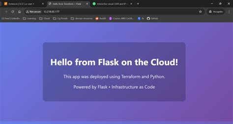 Cloudcomputing Devops Terraform Aws Python Flask Yash Tulaskar