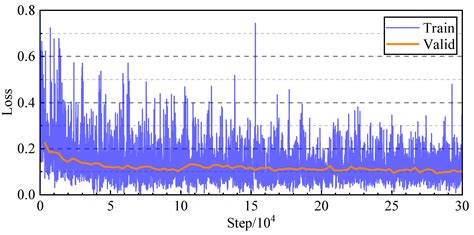 semi symmetrical fully convolutional masked autoencoder for tbm muck image segmentation